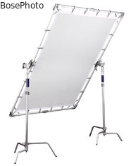 China Collapsible Easy Frame Sun Scrim Diffuser Kit for Photography Lighting supplier